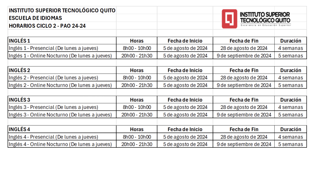 Inglés Matrículas - ITQ
